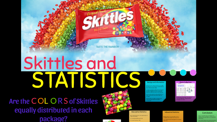 Skittles & Statistics by Erin Thompson on Prezi