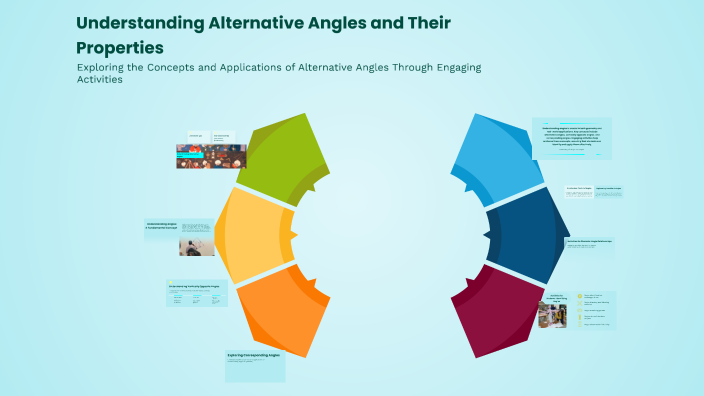 Understanding Alternative Angles and Their Properties by Miriam ...