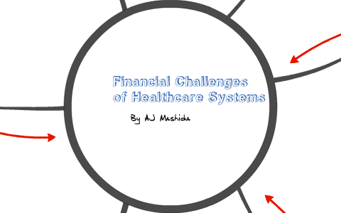 HC management presentation by A M