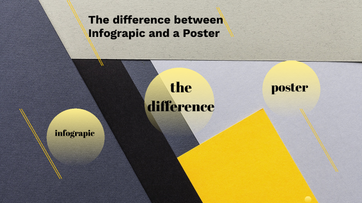 difference between infographic and poster by Oliver Higgins on Prezi