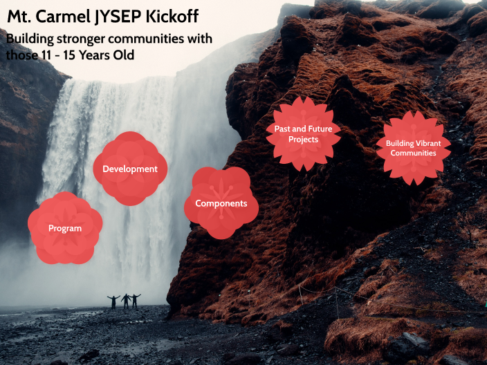 JYSEP Mt. Carmel 2022 by D R on Prezi