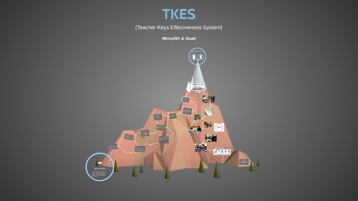 TKES (Teacher Keys Effectiveness System) by Noah Churchwell on Prezi