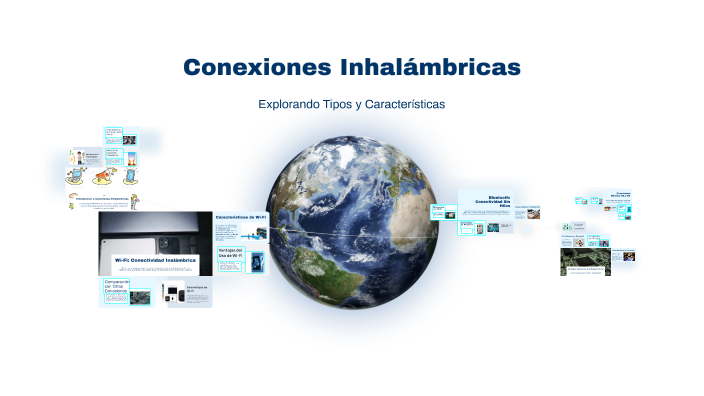 Conexiones Inhalámbricas by Victor Cavanha Gallego on Prezi