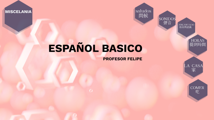 ESPAÑOL BASICO by Luis Felipe Toro on Prezi
