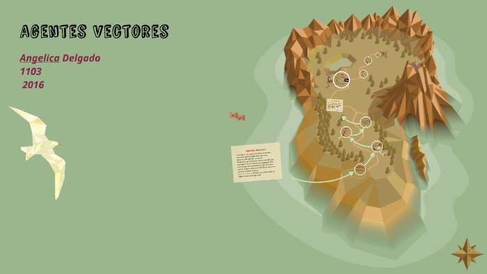 Agentes Vectores by Angelica Delgado on Prezi