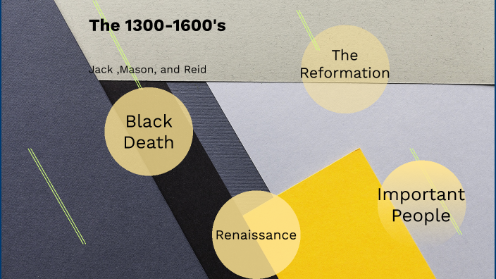 church history group project 2 by mason oneil on Prezi