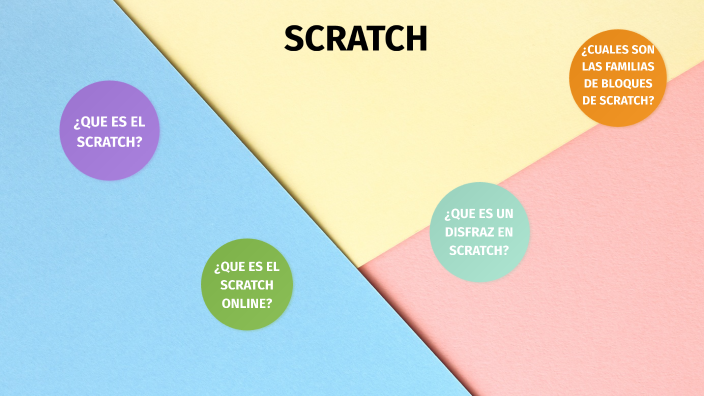 SCRATCH by Genesis Trejo Yomona on Prezi