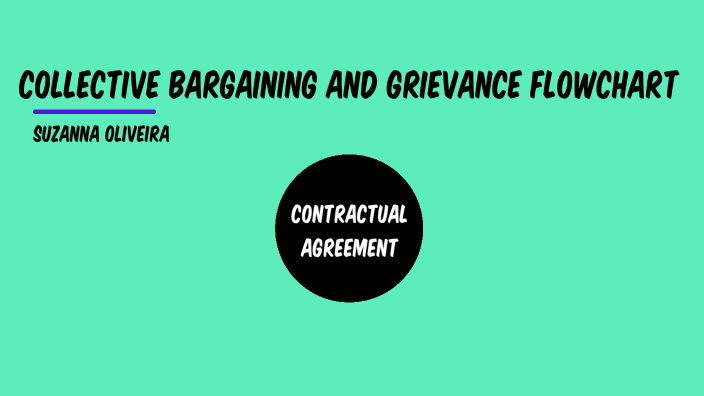 Collective Bargaining and Grievance Flowchart by Suzanna Oliveira on Prezi