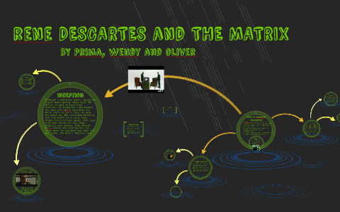 DESCARTES IN THE MATRIX by Prima Zhao on Prezi