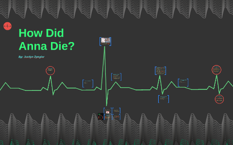 How Did Anna Die? by Jordyn Zyngier on Prezi