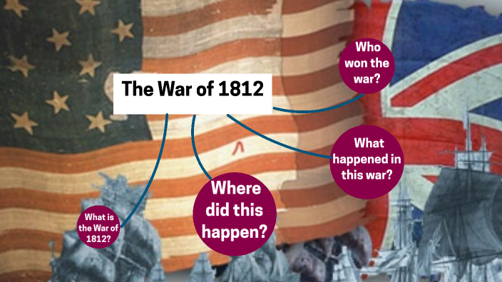 The War of 1812 by Agustin Castillo on Prezi