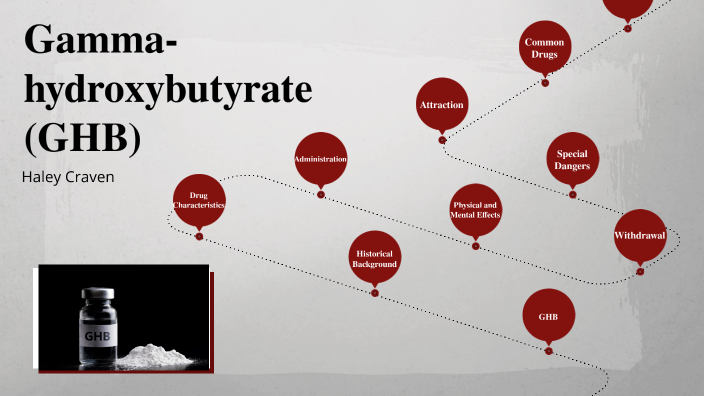 GHB by Haley Craven on Prezi