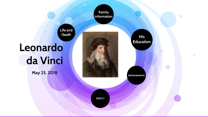Leonardo da Vinci by Jordan Isbell on Prezi