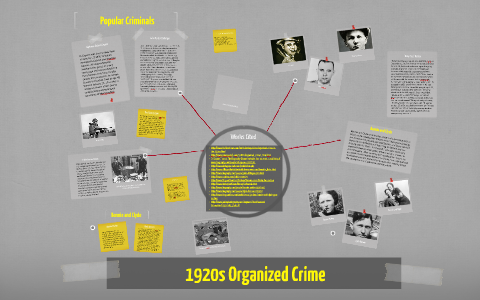 1920s Organized Crime by Sarah Phillips on Prezi