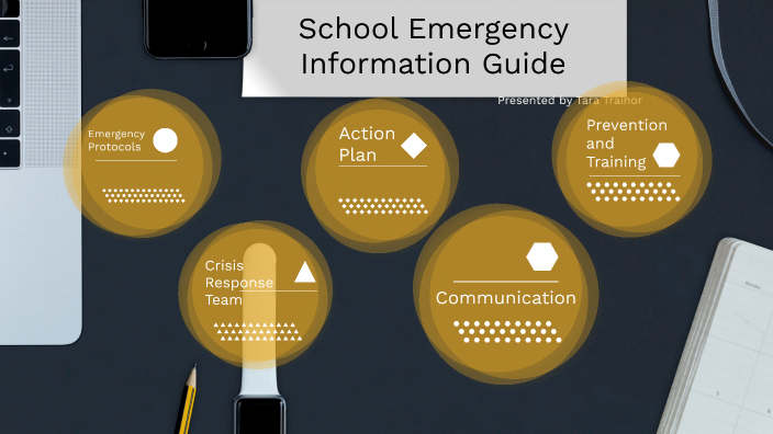 School Emergency Information Guide by Tara Trainor on Prezi