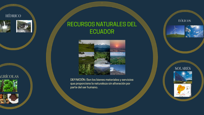 RECURSOS NATURALES DEL ECUADOR by ROBERTO BONILLA SUNTA on Prezi