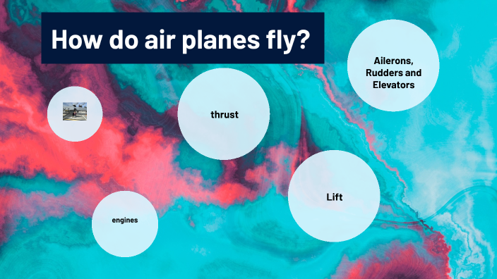 How do airplanes fly? by kelsey blasdell on Prezi
