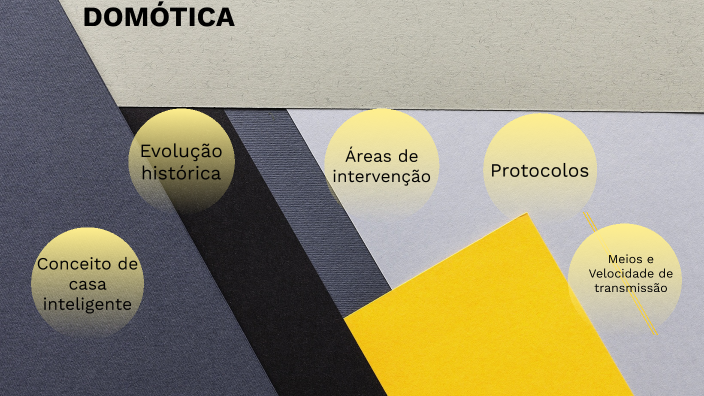 Domótica by leonel pinto on Prezi