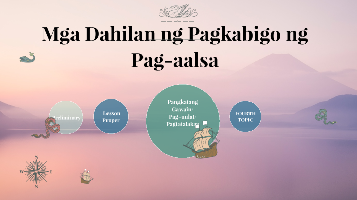 Mga Dahilan ng Pagkabigo ng Pag-aalsa by Ginesa Dela Cruz on Prezi