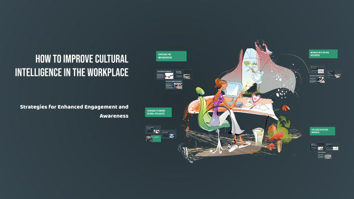 How to Improve Cultural Intelligence in the Workplace by Luiza Moritz ...