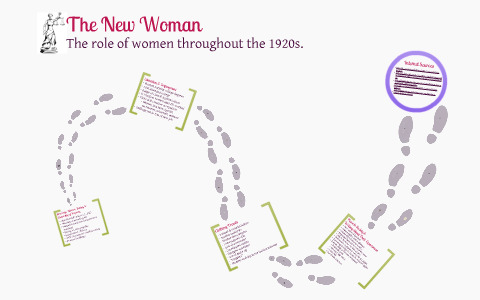The New Woman (1920s) by Sara Hopkins on Prezi