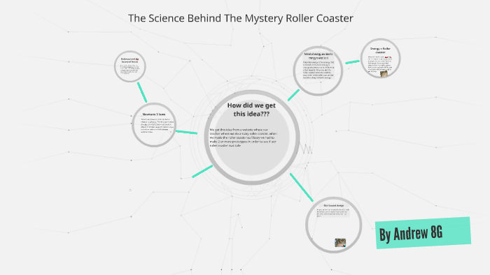 The Science Behind The Mystery Roller Coaster by Andrew Yeap on Prezi