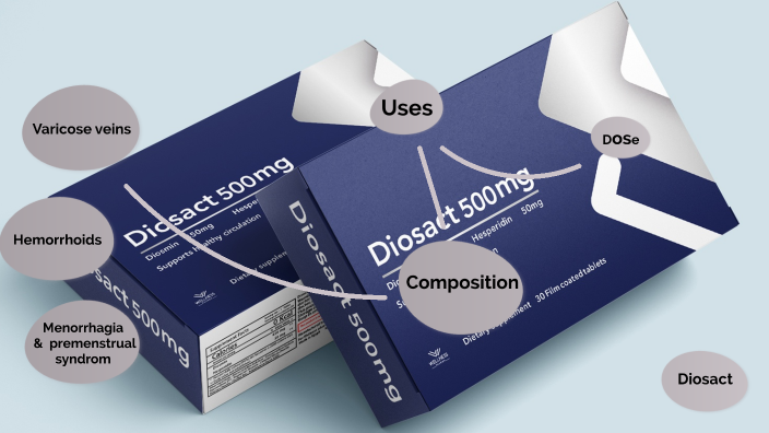 Diosact by Mostafa Okda on Prezi