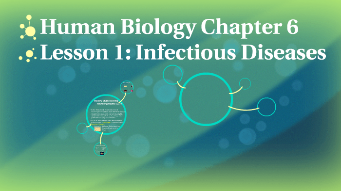 Human Biology Chapter 6 Lesson 1: Infectious Diseases by Alexander ...