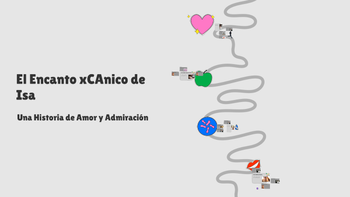 El Encanto xCAnico de Isa by Cristhian Lopez on Prezi