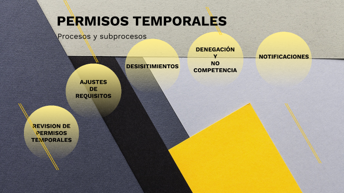 PERMISOS TEMPORALES by Kike Vargas photography on Prezi