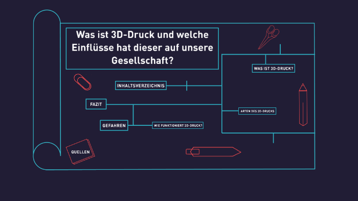 Facharbeit Präsentation by Ben Hamann on Prezi