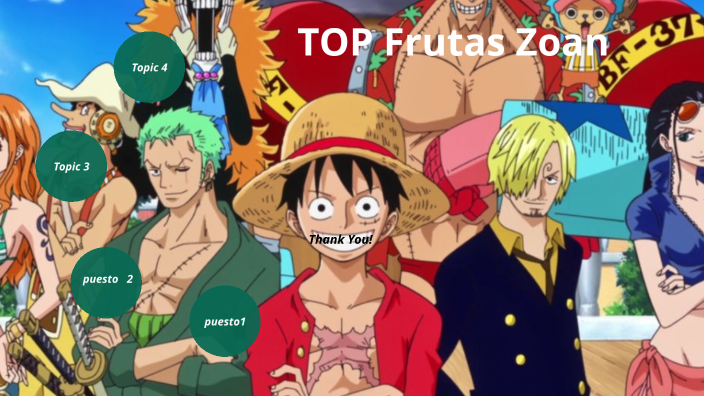 top frutas del diablo tipo zoan by eduardo funez