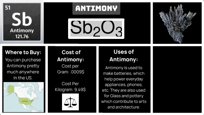 Antimony Poster by Dylan Hornos on Prezi