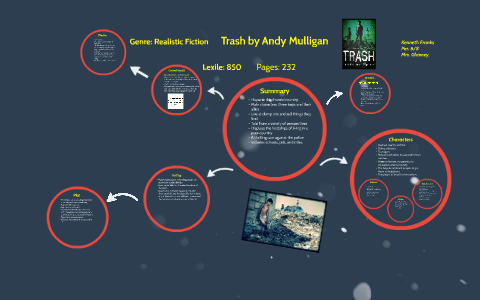 Trash by Andy Mulligan by Kenneth F on Prezi