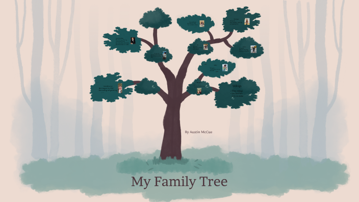 Family Tree by Austin McCue on Prezi