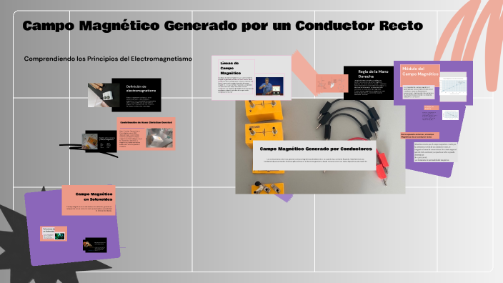 Campo Magnético Generado por un Conductor Recto by Luisa Cabrera on Prezi
