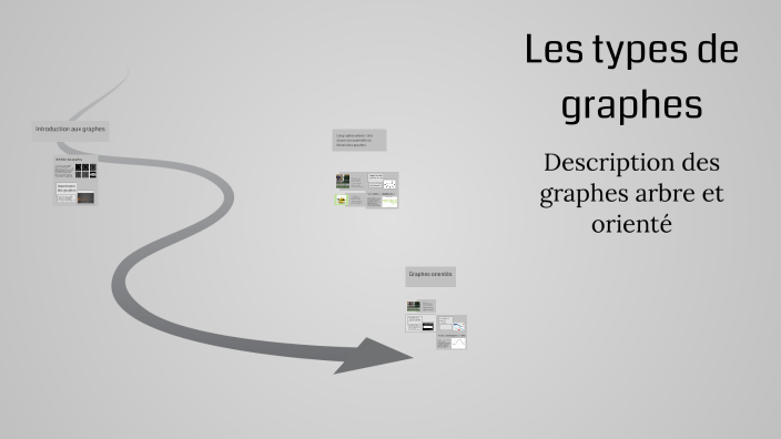 Les types de graphes by kian gordon on Prezi