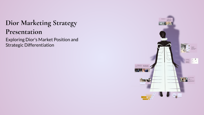 Dior Marketing Strategy Presentation by … … on Prezi