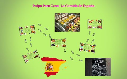 Un Día Típico en España by Angel Sekula on Prezi