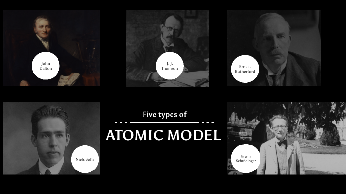 Five types of atomic model_Cabasal_Ayashie by LANZ CHRISTIAN SARMIENTO ...