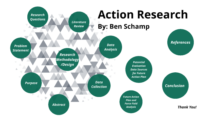 Schamp_Action Research Presentation by Ben Schamp on Prezi