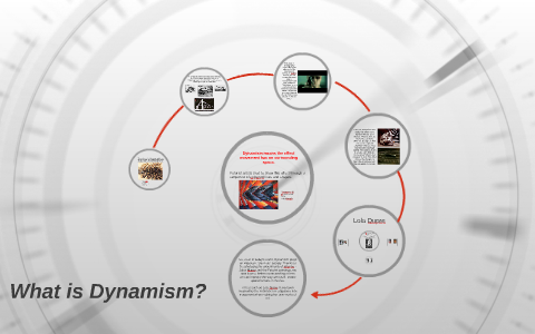 What is Dynamism? by Paul Cairncross on Prezi