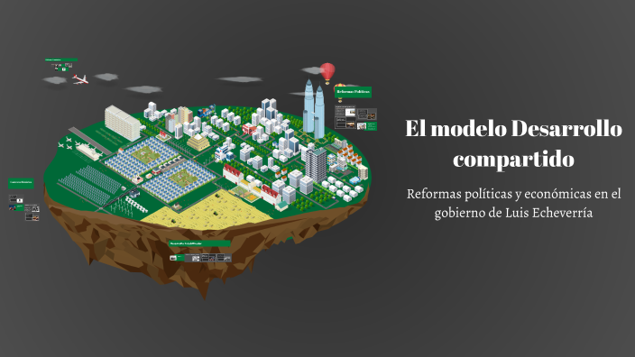 El modelo Desarrollo compartido by Gabriel Sánchez on Prezi
