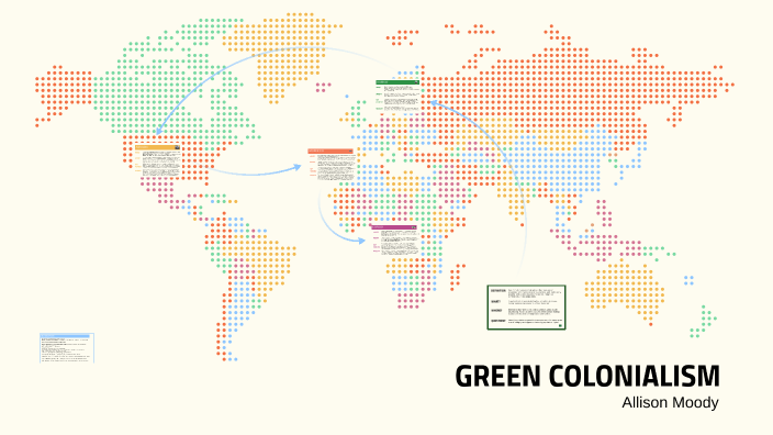 Green Colonialism - SOCL 252 -Moody by allison moody on Prezi