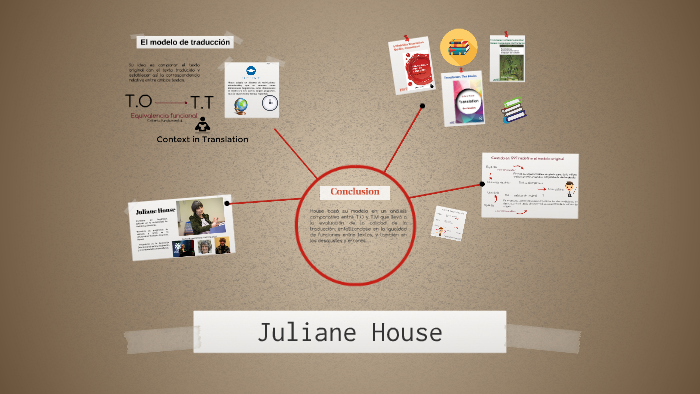 Juliane House by Thomas Ascencio on Prezi