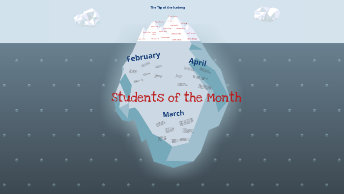student of the month by Voni Walker on Prezi