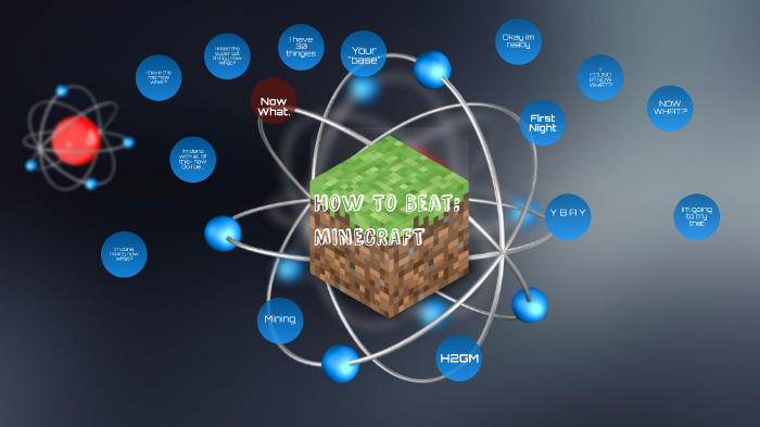 How to beat Minecraft by Ryan Fantuzzi on Prezi