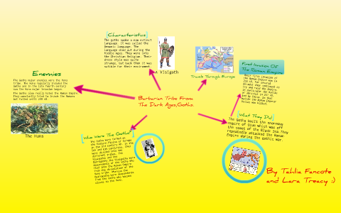 Barbarian Tribe From The Dark Ages, Goths. by Tahlia Fancote on Prezi
