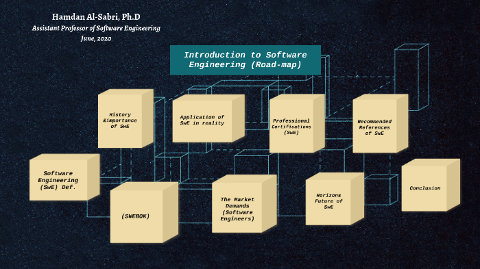 Introduction to Software Engineering (The Roadmap) by Hamdan Al-Sabri ...