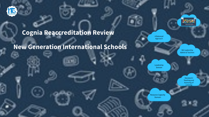 Cognia Reaccreditation Review by Zainab Maged on Prezi